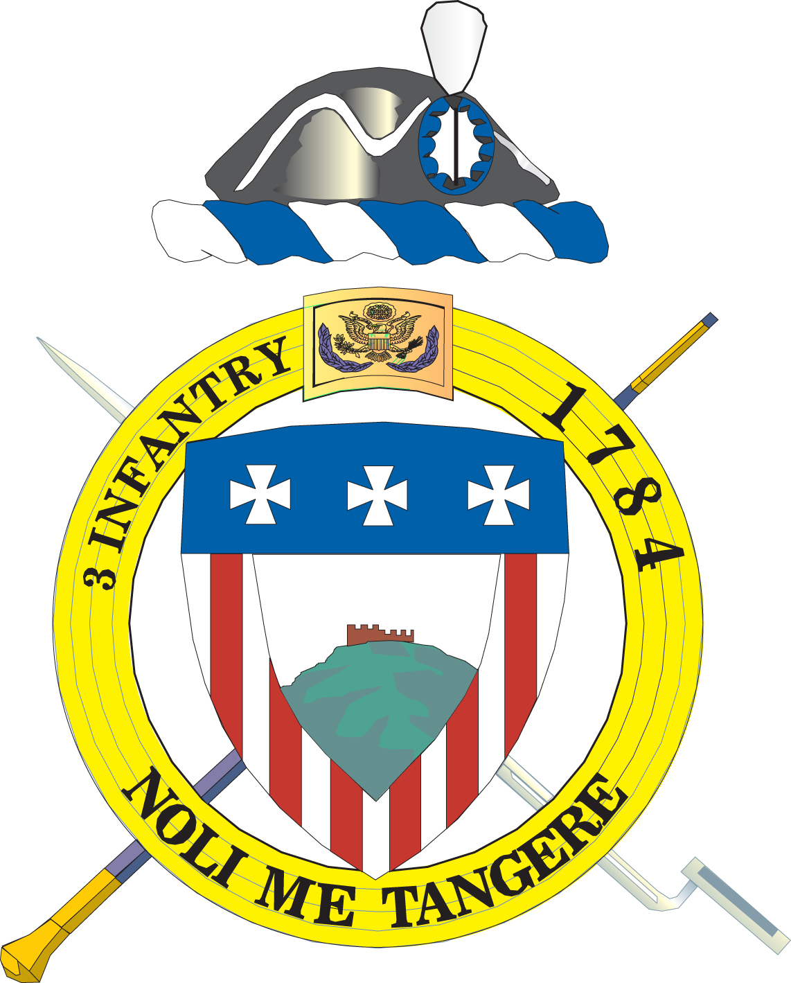 3rd U.S. Infantry Regiment (The Old Guard) – Army Board Questions